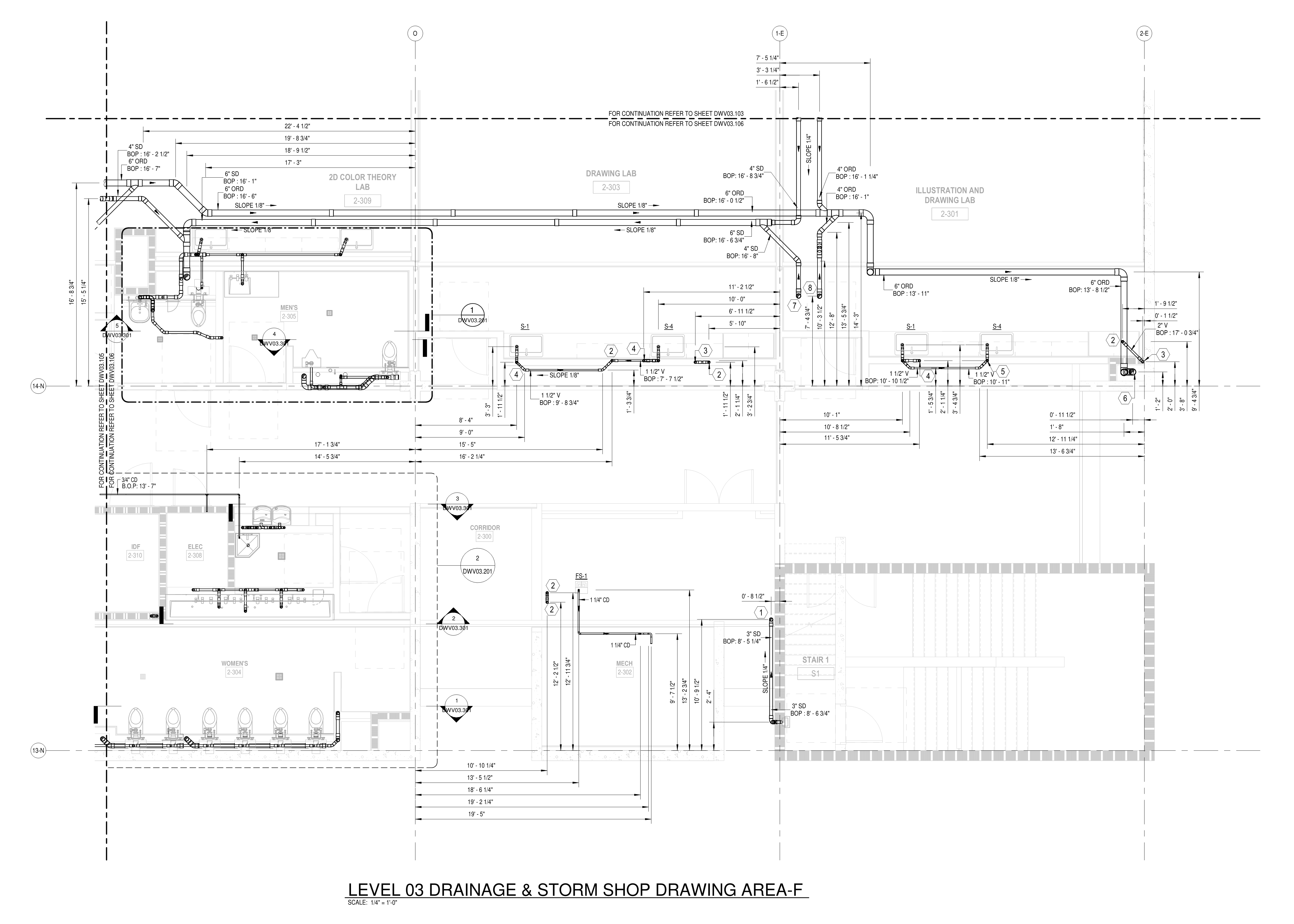 BIM Collaboration, LLC